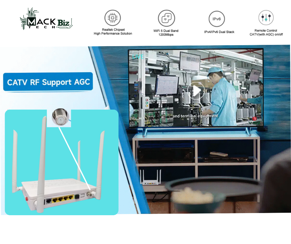 XPON (GPON/EPON) ONU, 4GE PON CATV Dual-Band WIFI – MackTechBiz
